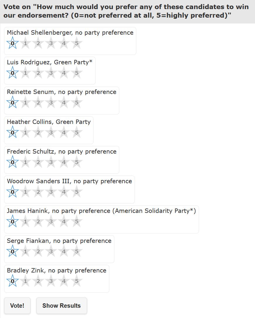 The Third Party Project California demonstration – Political Dharma